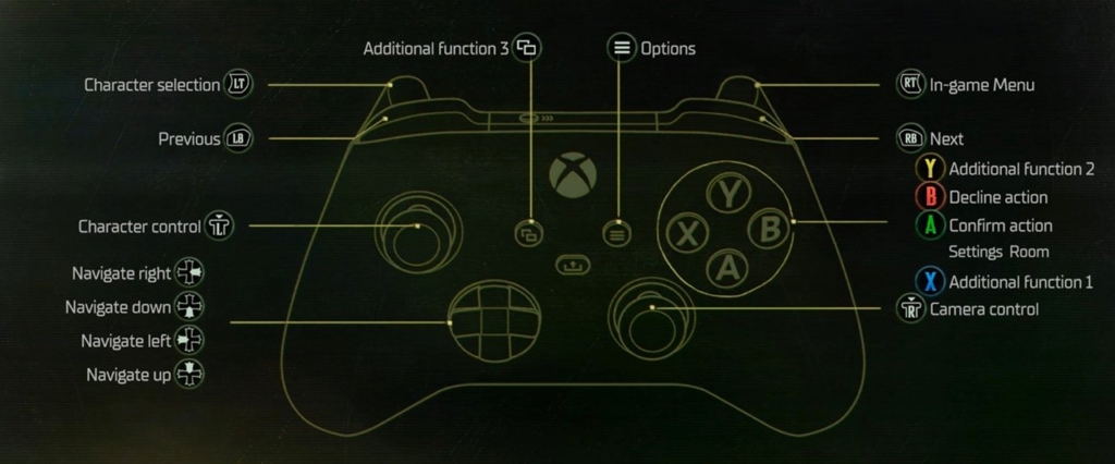 PC Controls for Warhammer 40000: Rogue Trader - Magic Game World